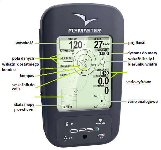 Wariometr z gps Flymaster GPS SD - 7398694194 - oficjalne archiwum Allegro