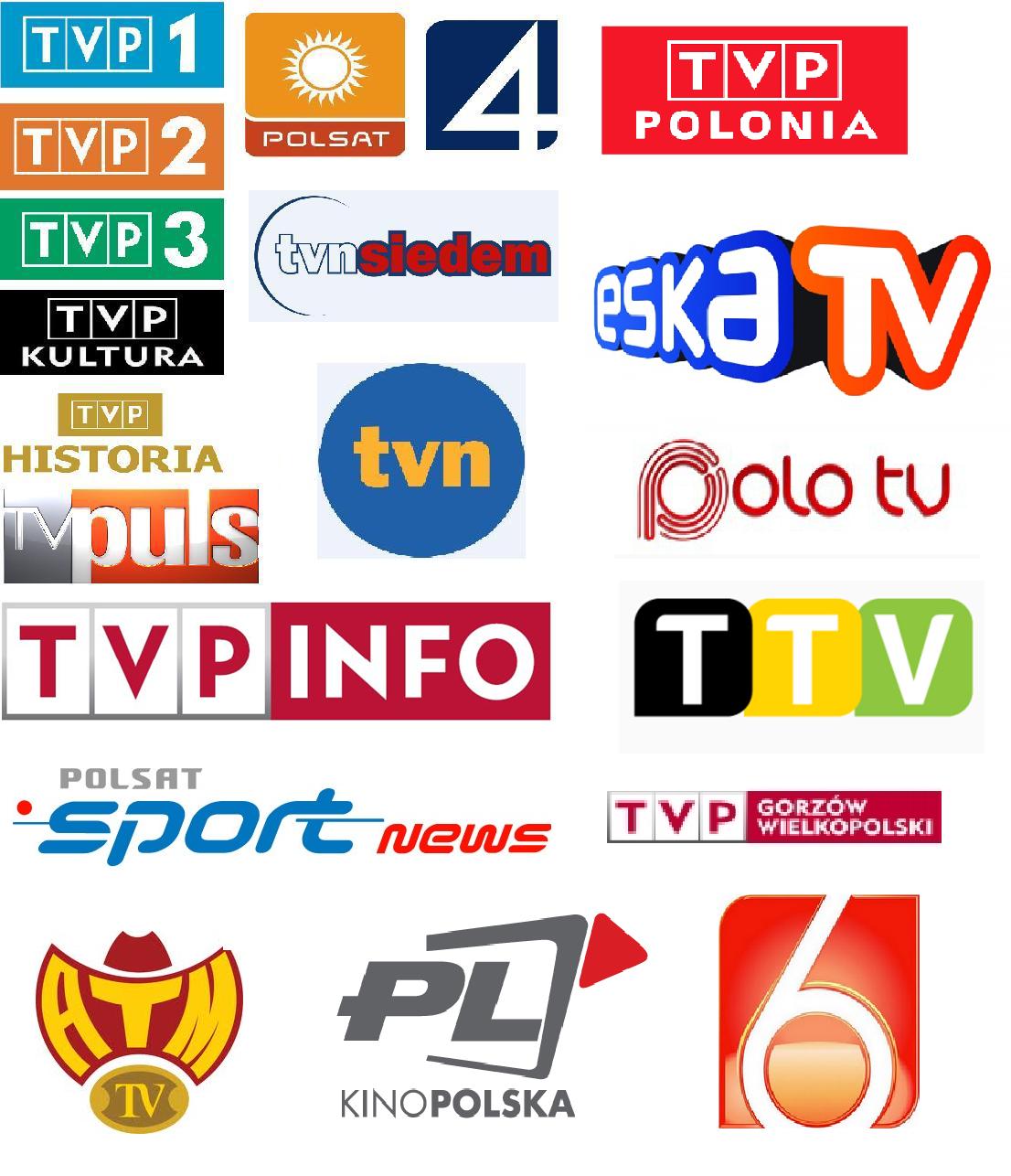 ANTENA telewizyjna HD DVB-T ATX-91 s kierunkowa 5017493148 - Allegro.pl